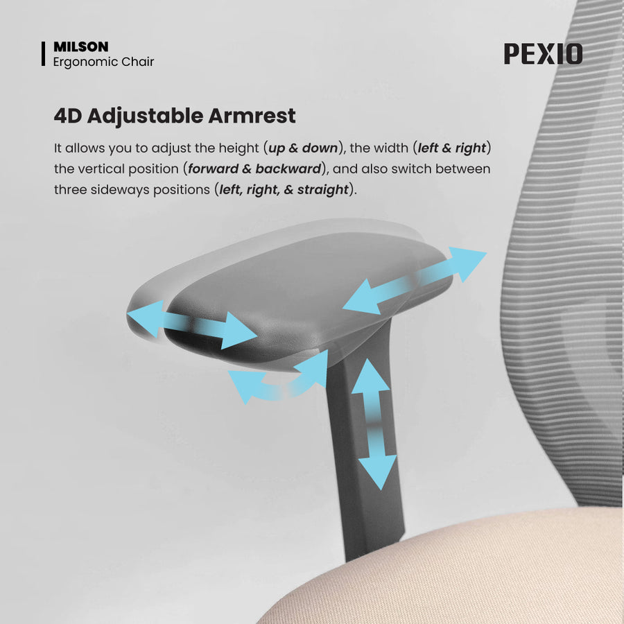 Jual Milson Kursi Kantor Ergonomis Nyaman - Pexio January 2026
